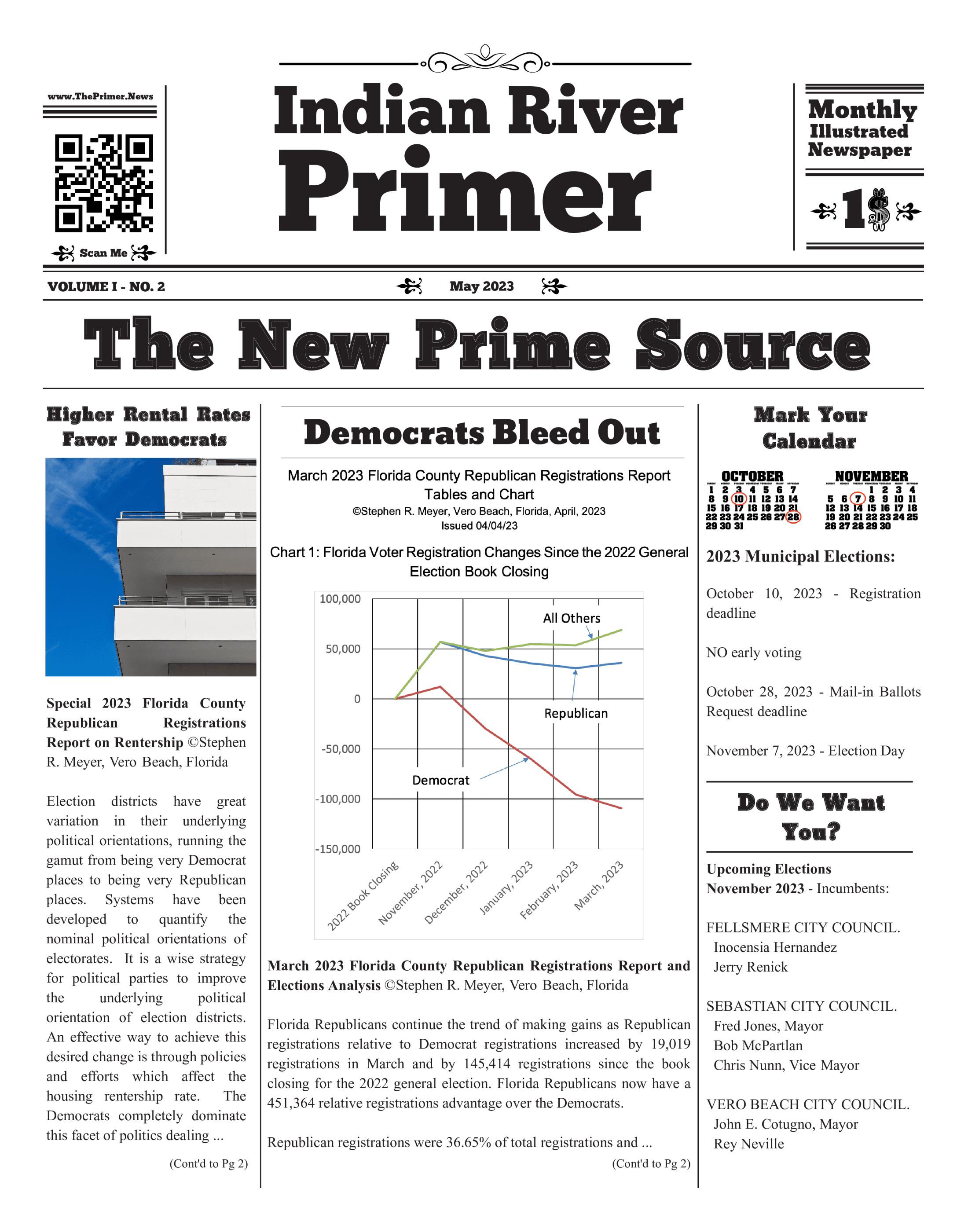 eNewspaper Viewer - May 2023 Issue Indian River Primer