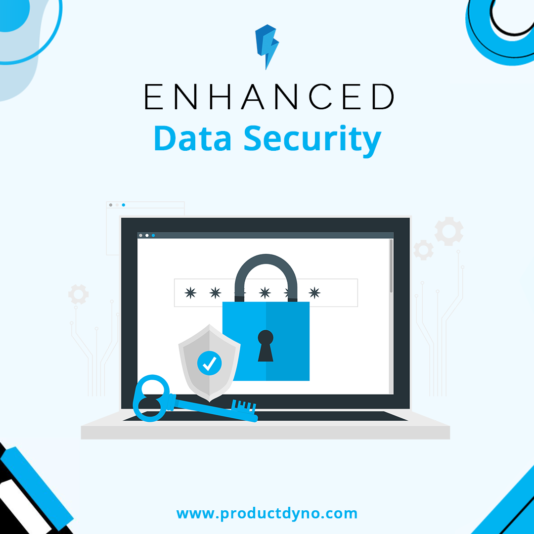ProductDyno - changelog